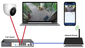 How to Find IP Address of IP Camera Easily | Step-by-Step Guide
